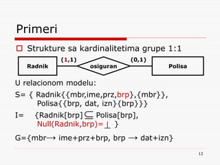 Prevođenje ER modela u relacioni model.ppt