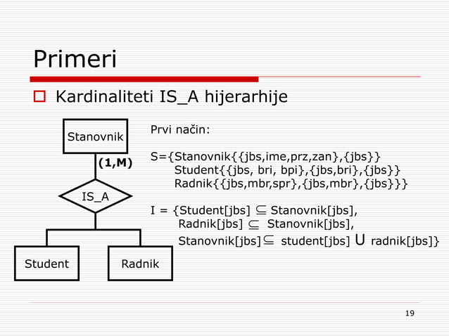 Prevođenje ER modela u relacioni model.ppt