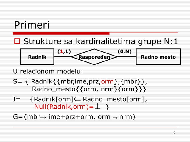 Prevođenje ER modela u relacioni model.ppt