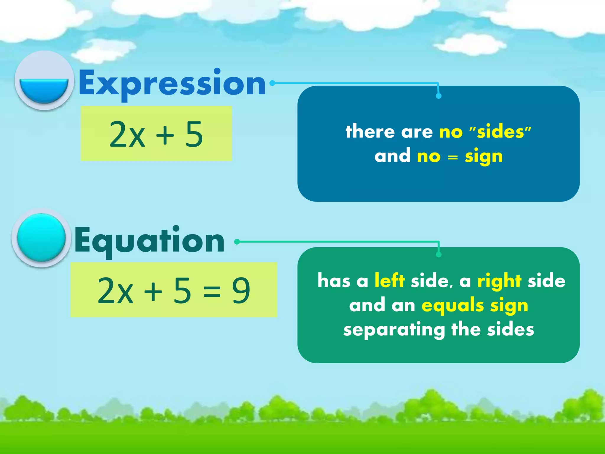 Solving Linear Equations - GRADE 8 MATHEMATICS | PPTX