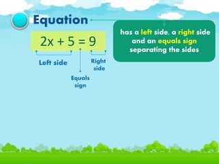 Solving Linear Equations - GRADE 8 MATHEMATICS | PPTX