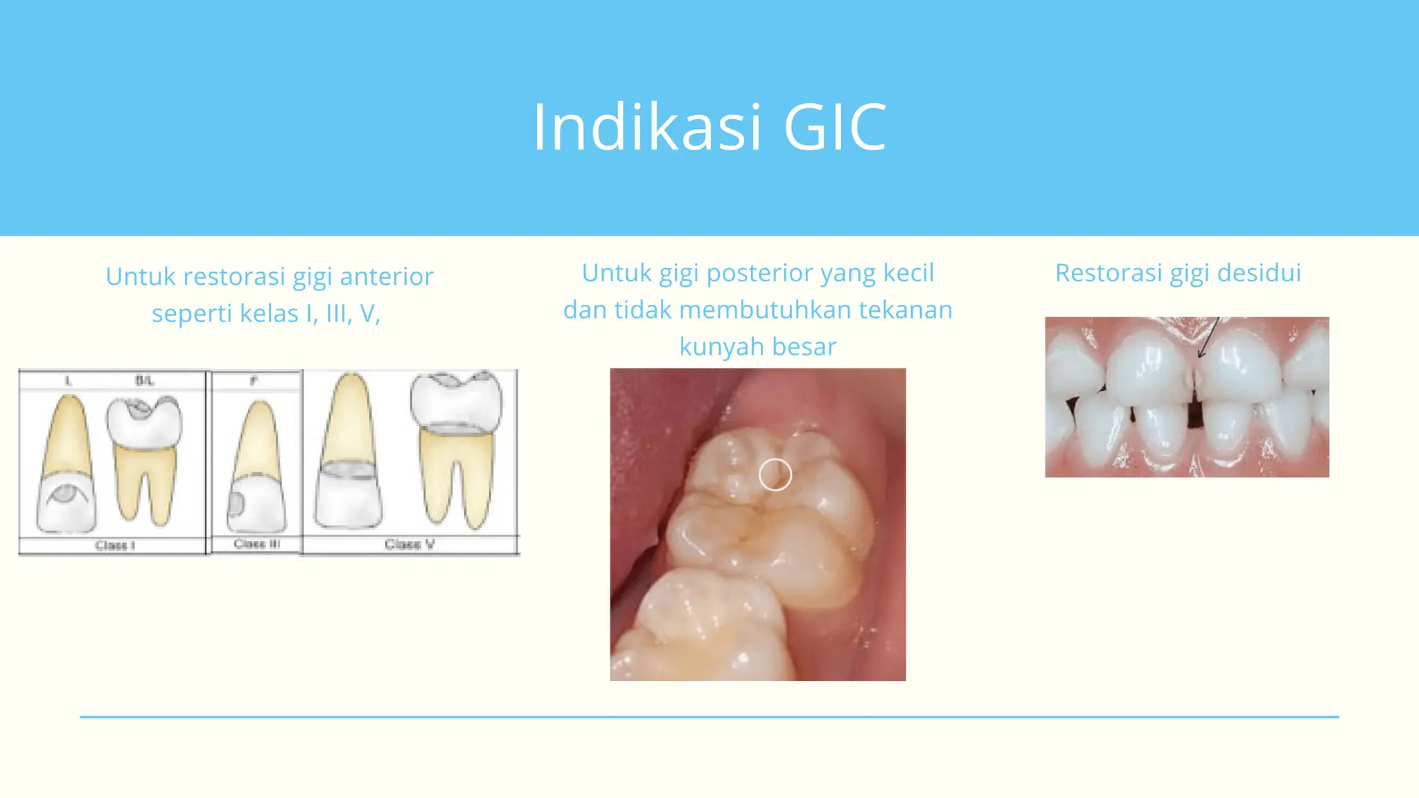 Preventif, dan Kuratif dalam Kedokteran Gigi Anak | PDF