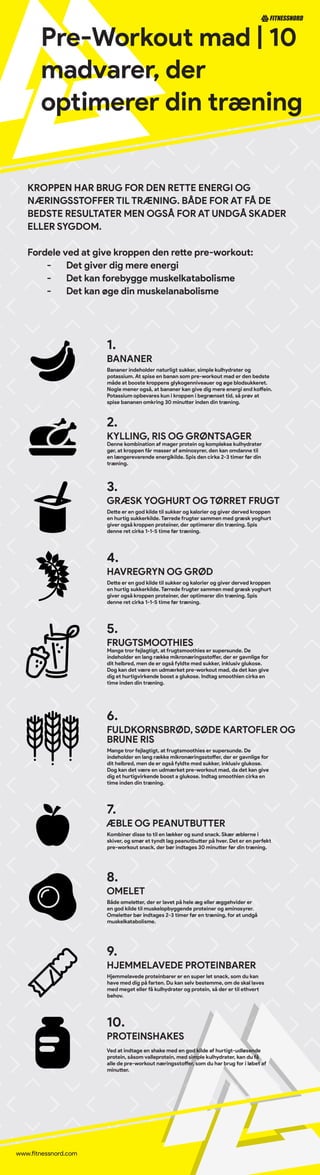 Pre workout mad | PDF