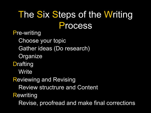 Essay Writing (Prewriting) | PPT