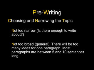 Essay Writing (Prewriting) | PPT