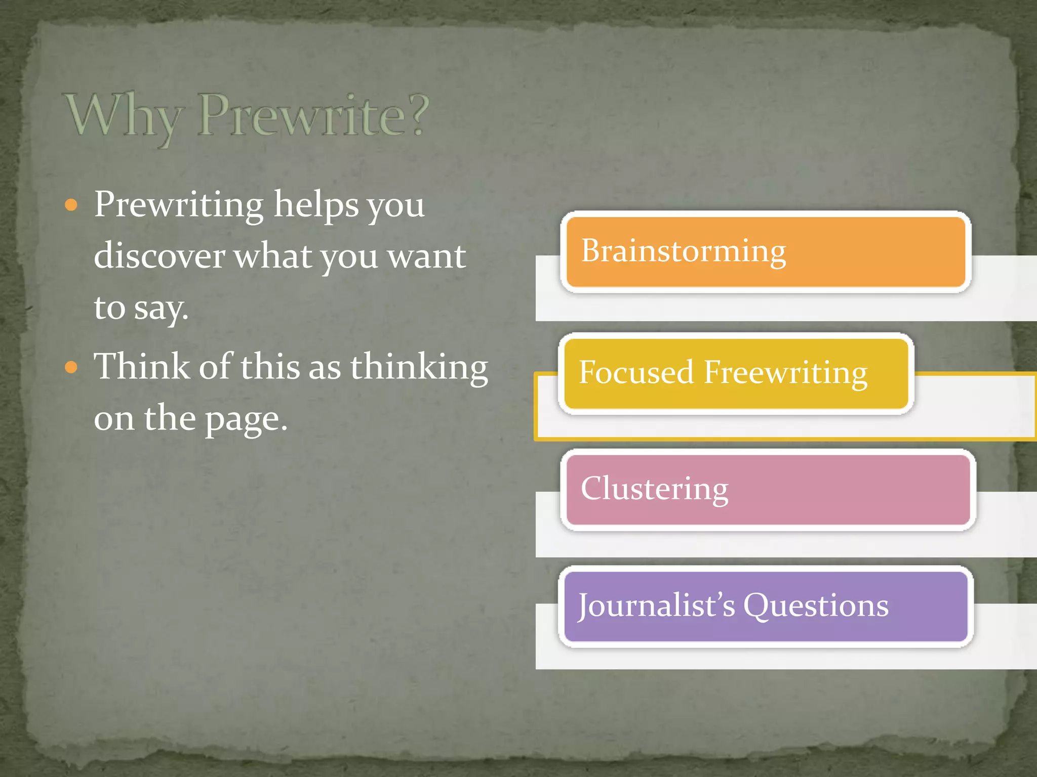 Prewriting PowerPoint | PPTX