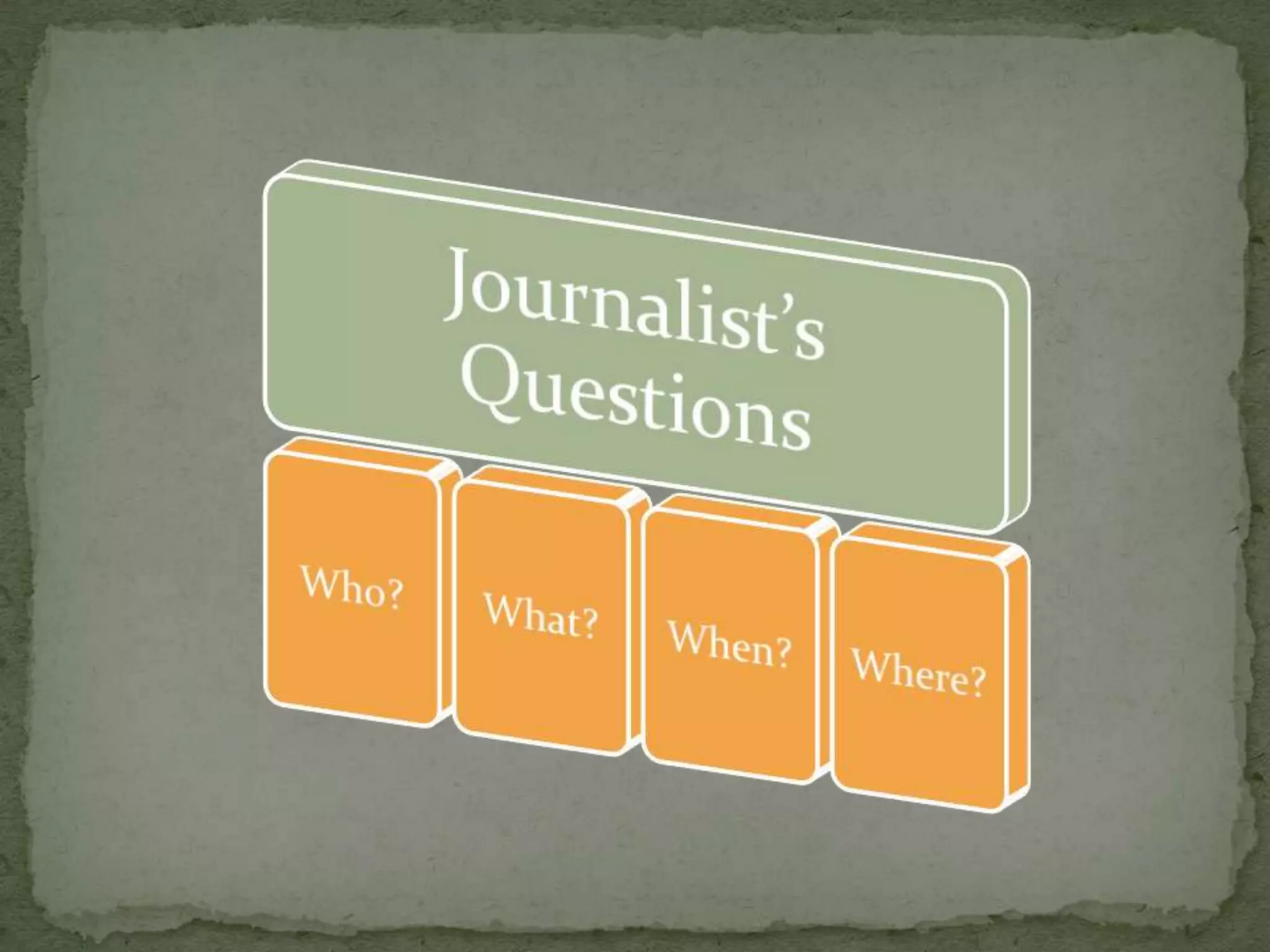 Prewriting PowerPoint | PPTX