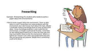 Prewriting | PPTX