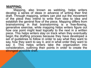 pre writing bs english.pptx