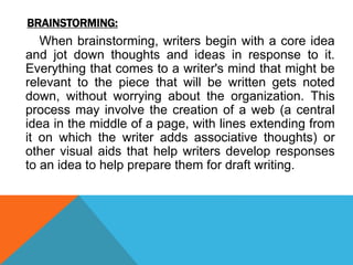 pre writing bs english.pptx