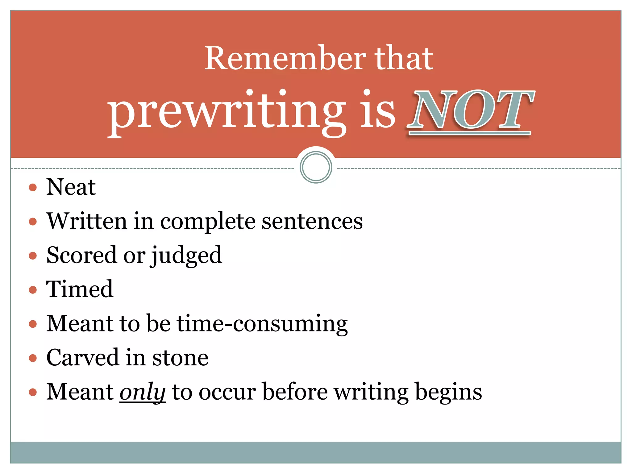 Prewriting lesson for lms | PPTX
