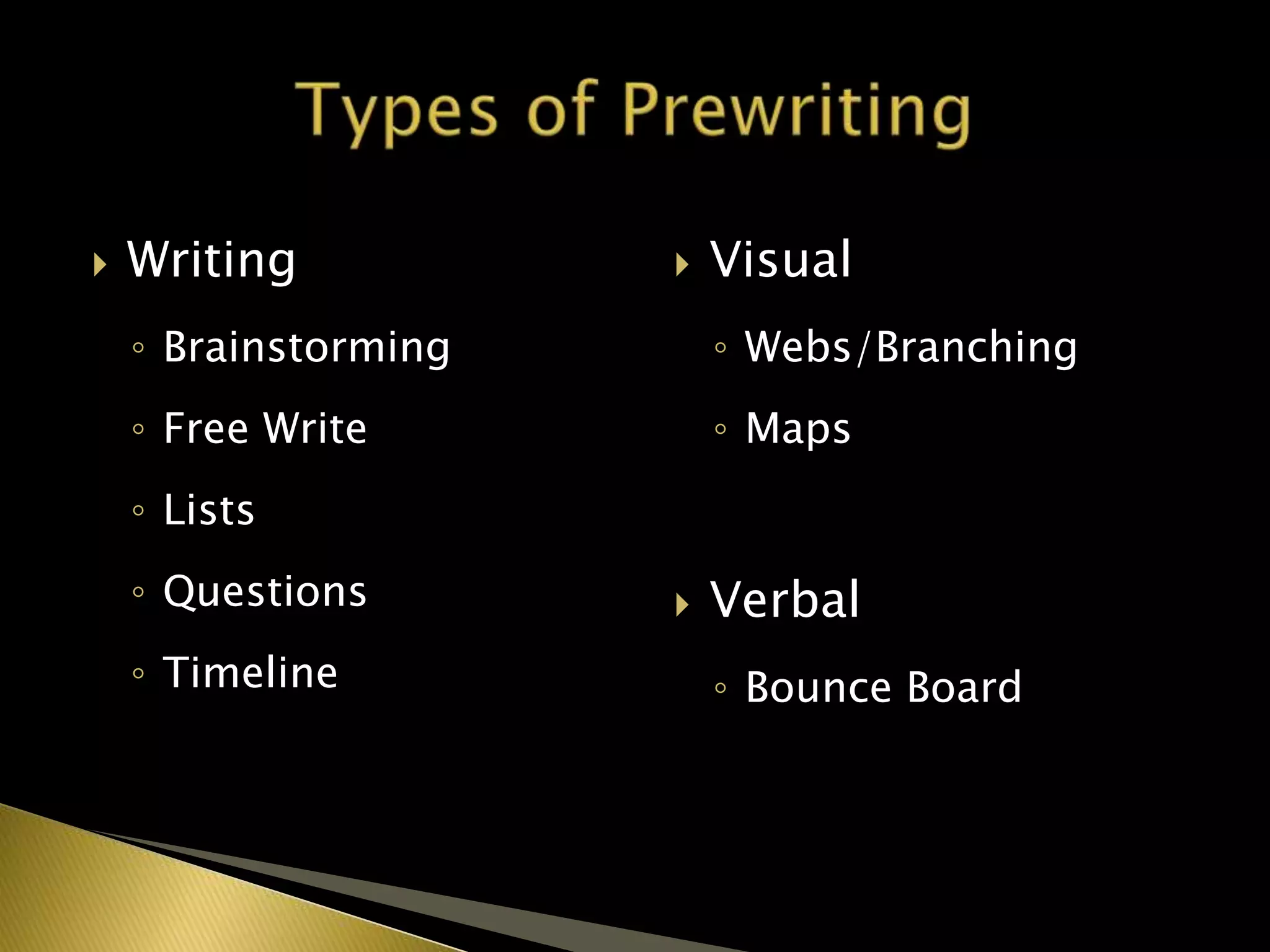 Prewriting Techniques | PPTX