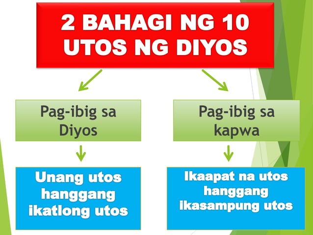 10 utos ng Diyos | PPTX