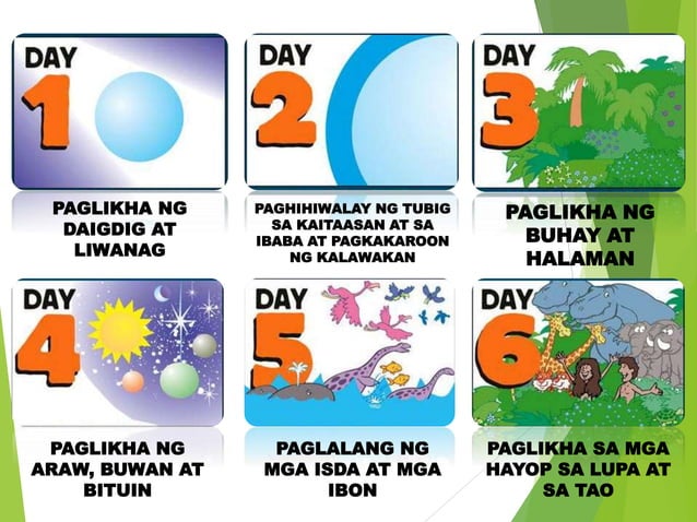 10 utos ng Diyos | PPTX