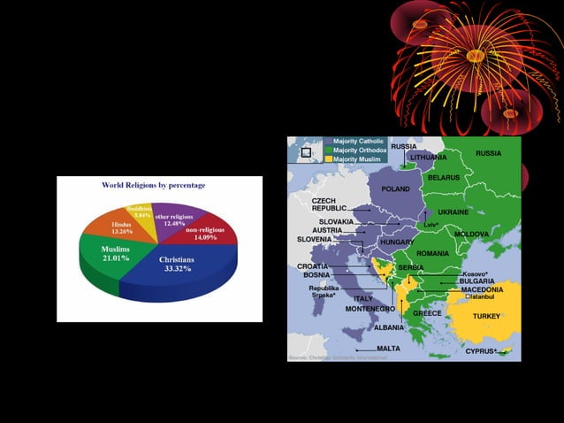 Culture of Eurasia | PPT