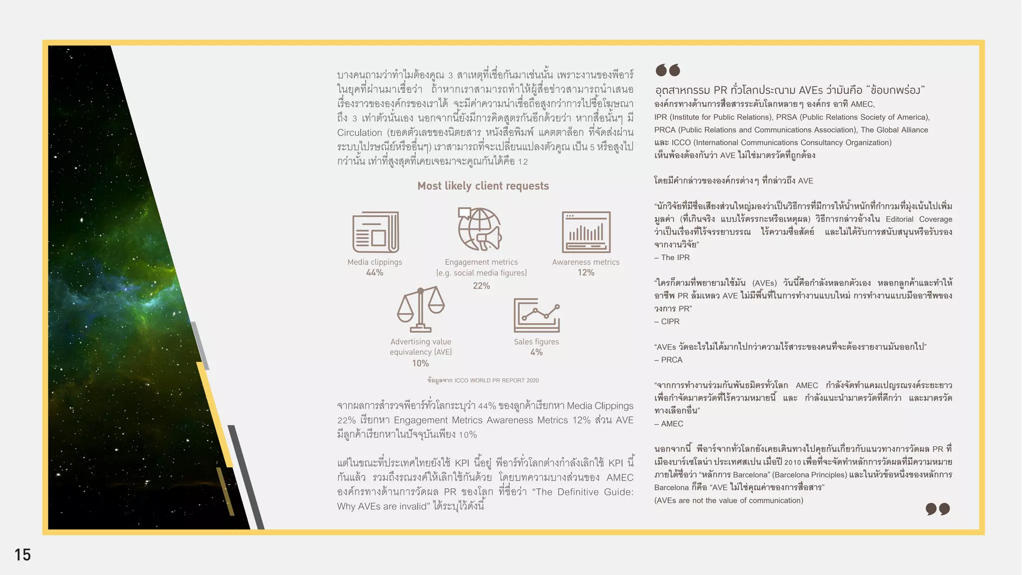 PR Exploration 2020 | PPT