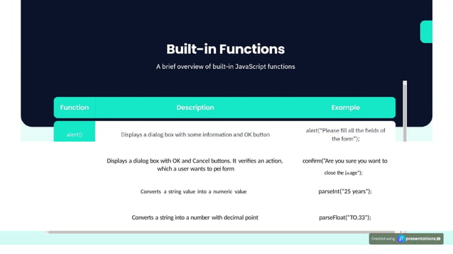 javascript preye Bokolo's presentation.pptx