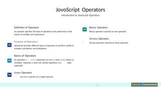 javascript preye Bokolo's presentation.pptx