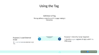 javascript preye Bokolo's presentation.pptx