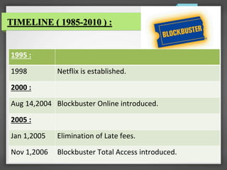case study of fast forwarding blockbuster | PPTX