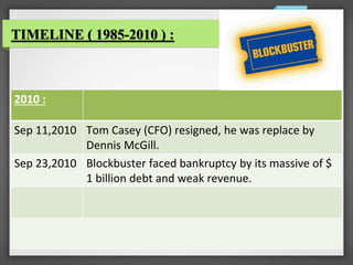 case study of fast forwarding blockbuster | PPTX