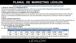 LEVILON - E-tigara, care ne mentine sanatosi si ne economiseste banii ...