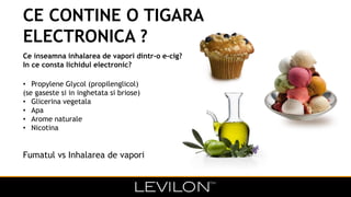 LEVILON - E-tigara, care ne mentine sanatosi si ne economiseste banii ...