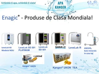 Apa Kangen pe intelesul tuturor | PPT