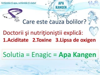 Apa Kangen pe intelesul tuturor | PPT