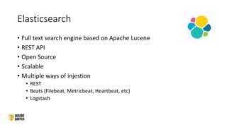Keep Calm And Serilog Elasticsearch Kibana on .NET Core | PPT