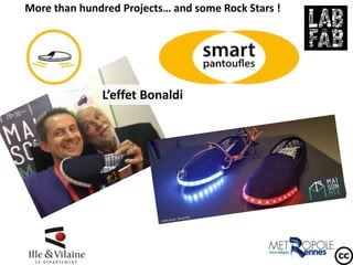 LabFab de Rennes - Un réseau étendu de fablabs | PPTX | Technology ...