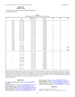 JWST/NIRCam Paβ Narrowband Imaging Reveals Ordinary Dust Extinction for ...