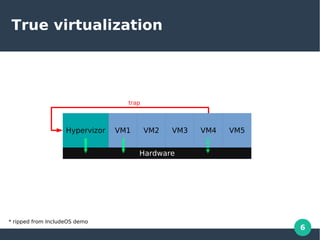 Unikernels - Keep It Simple to the Bare Metal | PPT