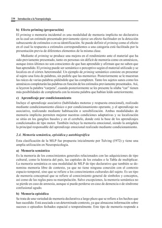 Pérez (2005). introducción a la neuropsicología (memoria) | PDF