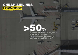 Drive Ukraine 2030 | PPTX