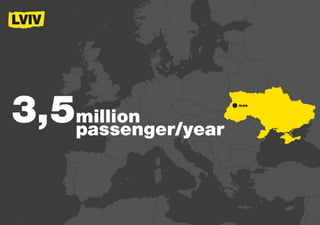 Drive Ukraine 2030 | PPTX