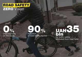 Drive Ukraine 2030 | PPTX