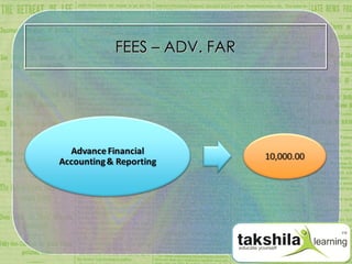Advance Financial Accounting & Reporting | PPT