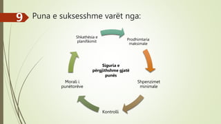Prezantim- Menaxhimi i planeve preventive.pptx