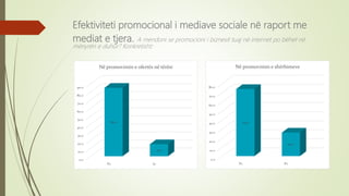 Media Sociale dhe Marketingu (Teme Diplome Master Profesional 2017) | PPTX