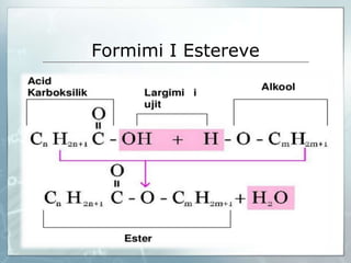 Prezantim esteret | PPTX