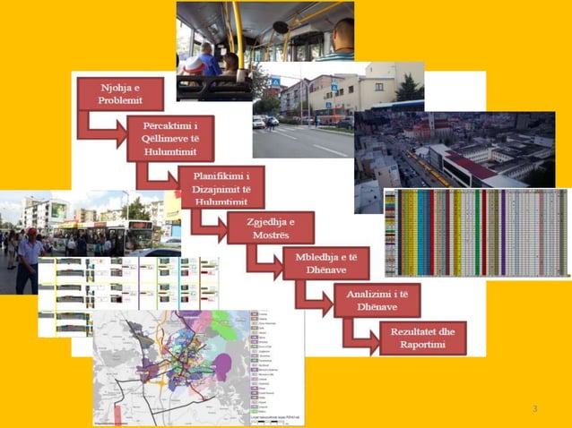 Master Thesis Presentation | PPT