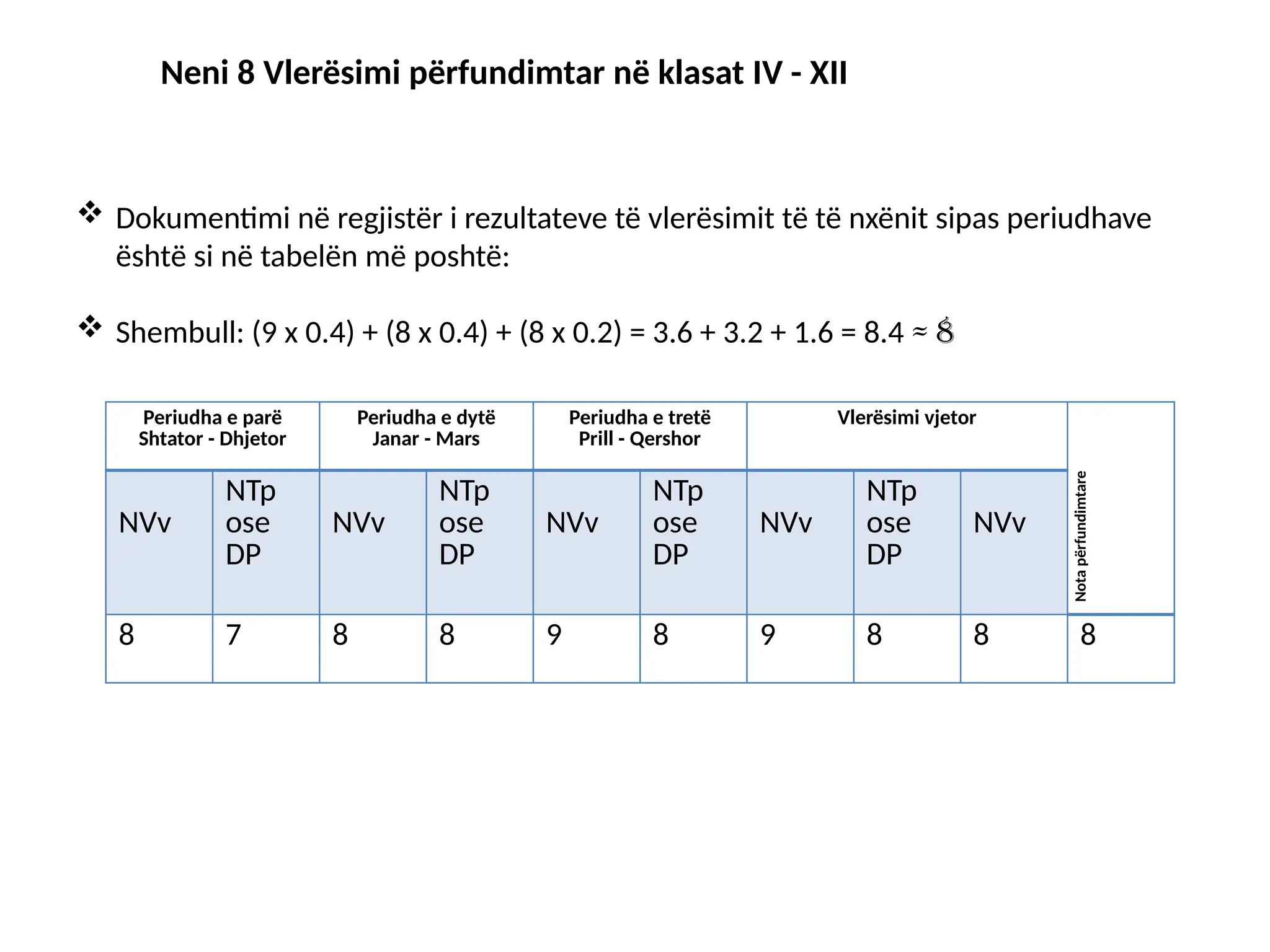 Prezantimi.pptxPrezantimPrezantimi.i.Prezantimi. | PPT
