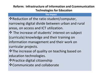 Sokol Ymeri - Integration of Information and Communication Technologies ...