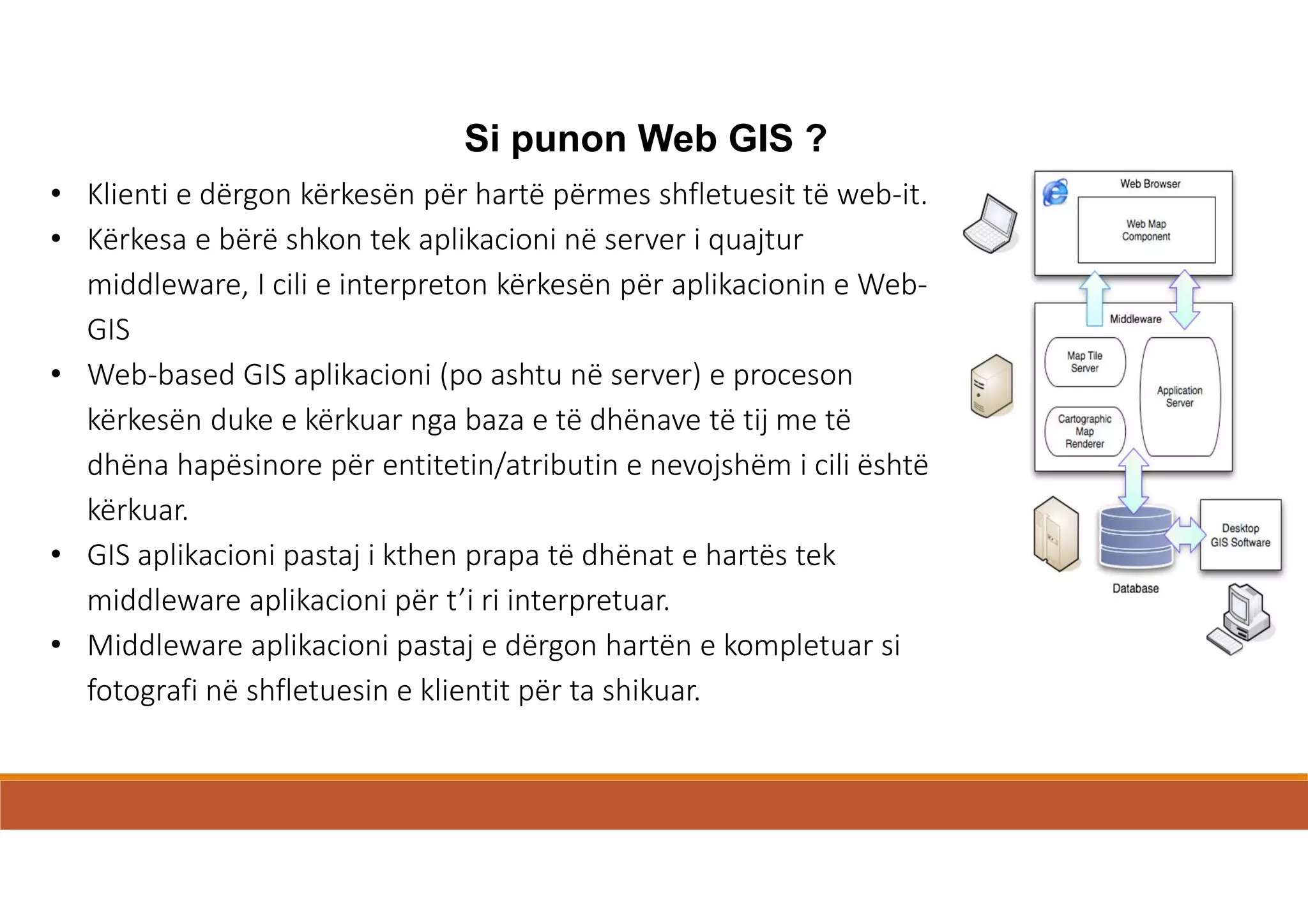 Promovimi i trashegimise kulturore dhe turizmit permes teknologjive te ...