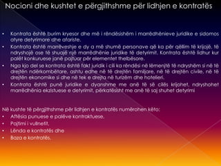 Prezantimi e drejta biznesore | PPTX