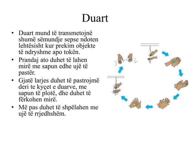 Prezantimi Higjiena Personale 2015 - KKSH dega Tirane | PPTX