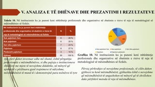 Prezantimi ne Slide Finali.pptx
