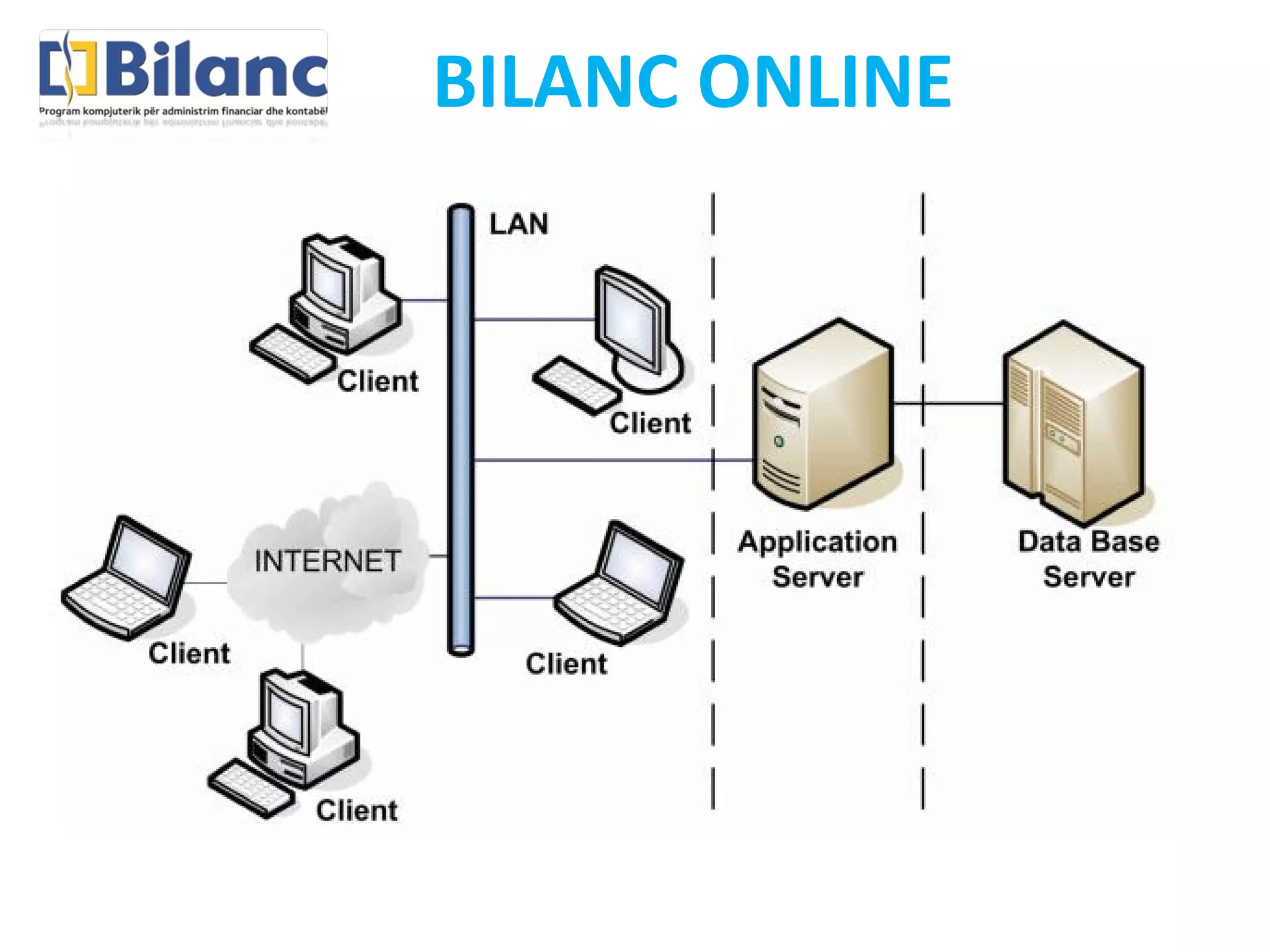 Prezantimi Programit Bilanc | PPT