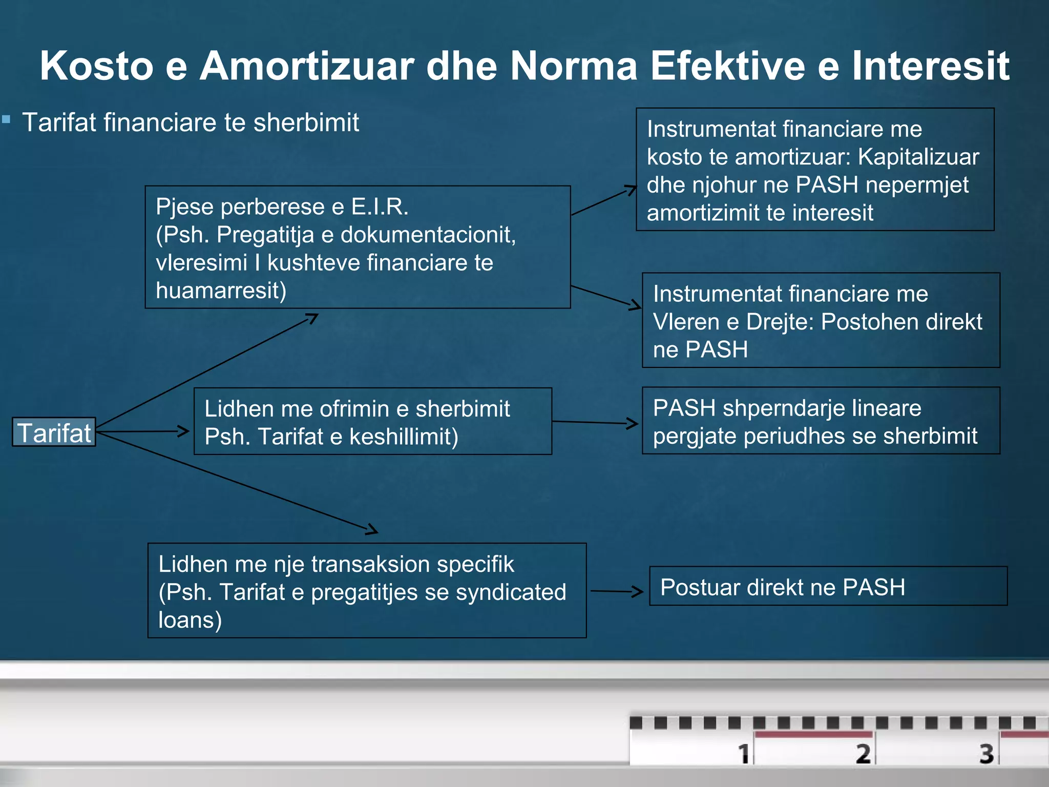 Prezantim rovi | PPT